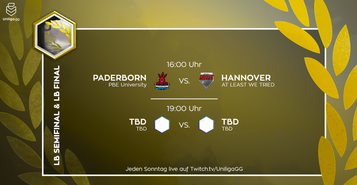 R6S: Lower Bracket Halbfinale und Finale – Uniliga.gg
